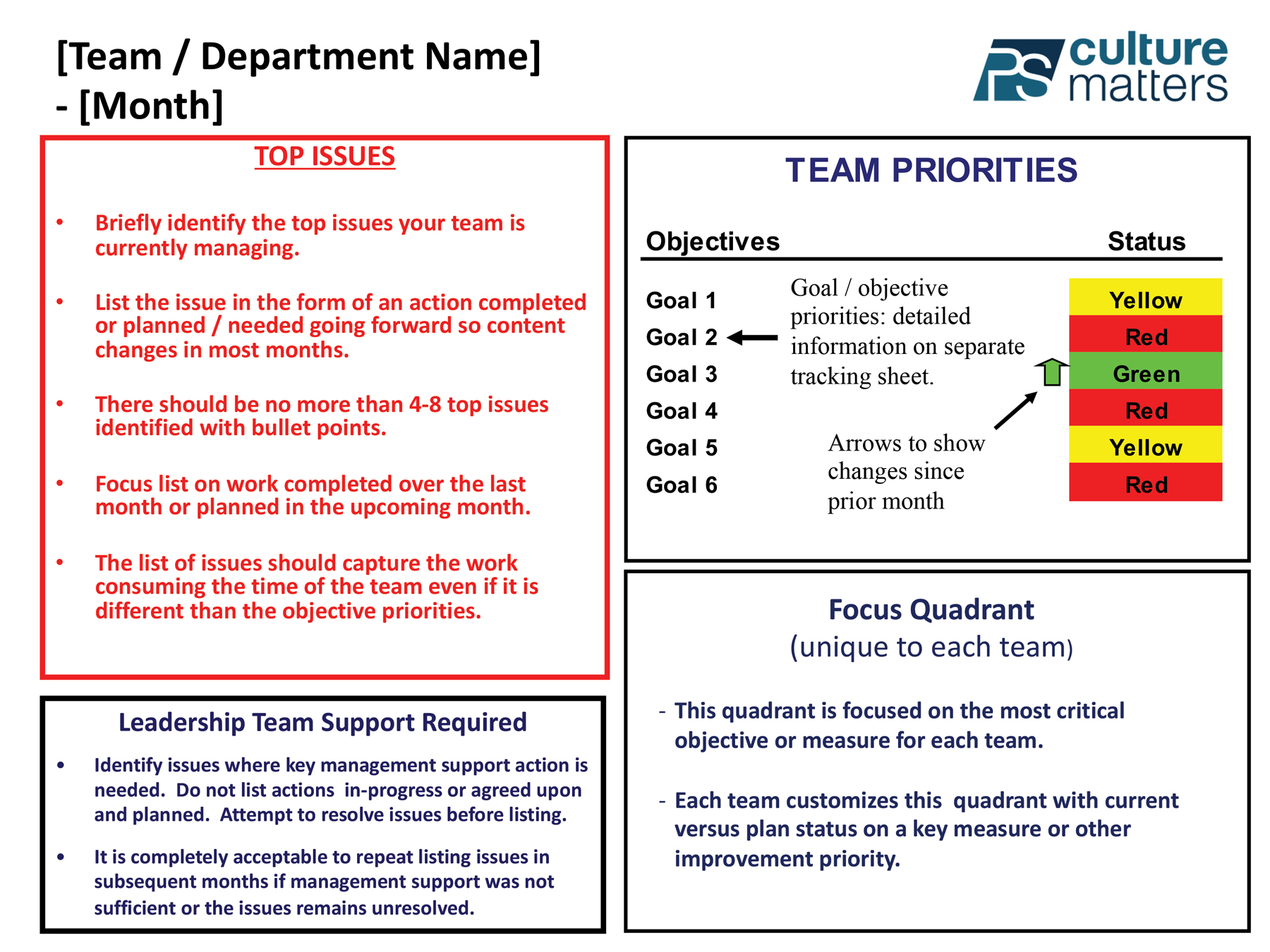 Powerpoint Quad Chart Template